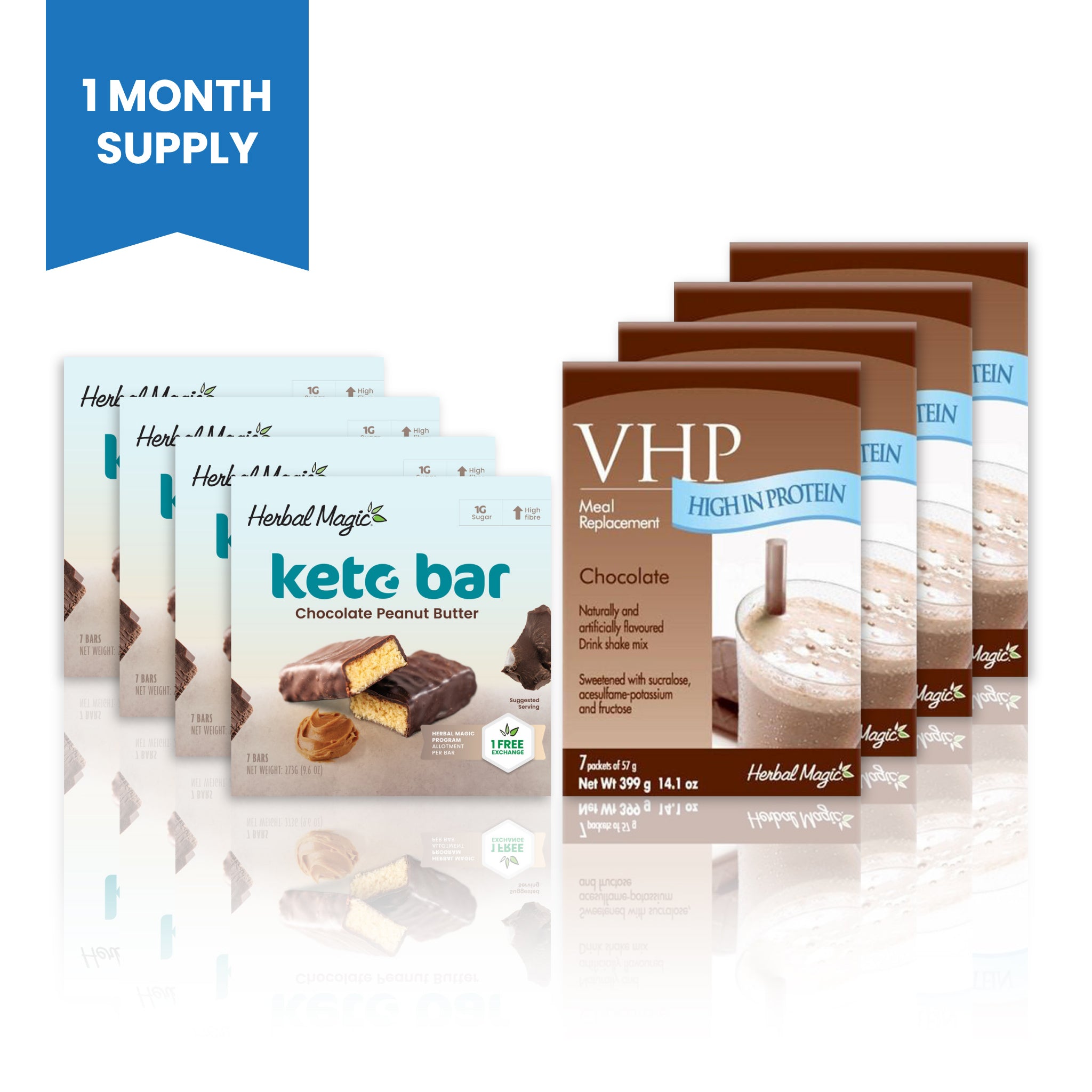 Meal Replacement Shakes | Herbal Magic Weight Loss & Nutrition