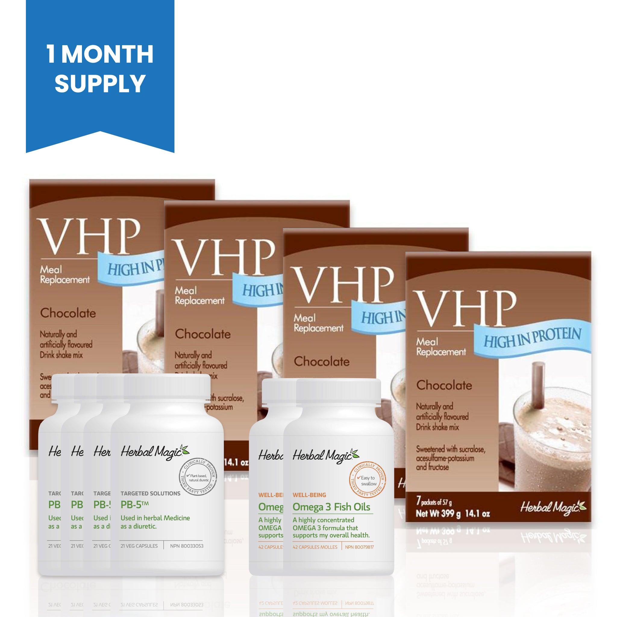 Bye Bye Bloat Kit | Herbal Magic Kits & Bundles