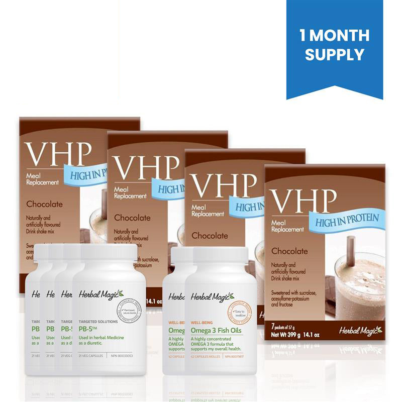 Bye Bye Bloat Kit | Herbal Magic Kits & Bundles