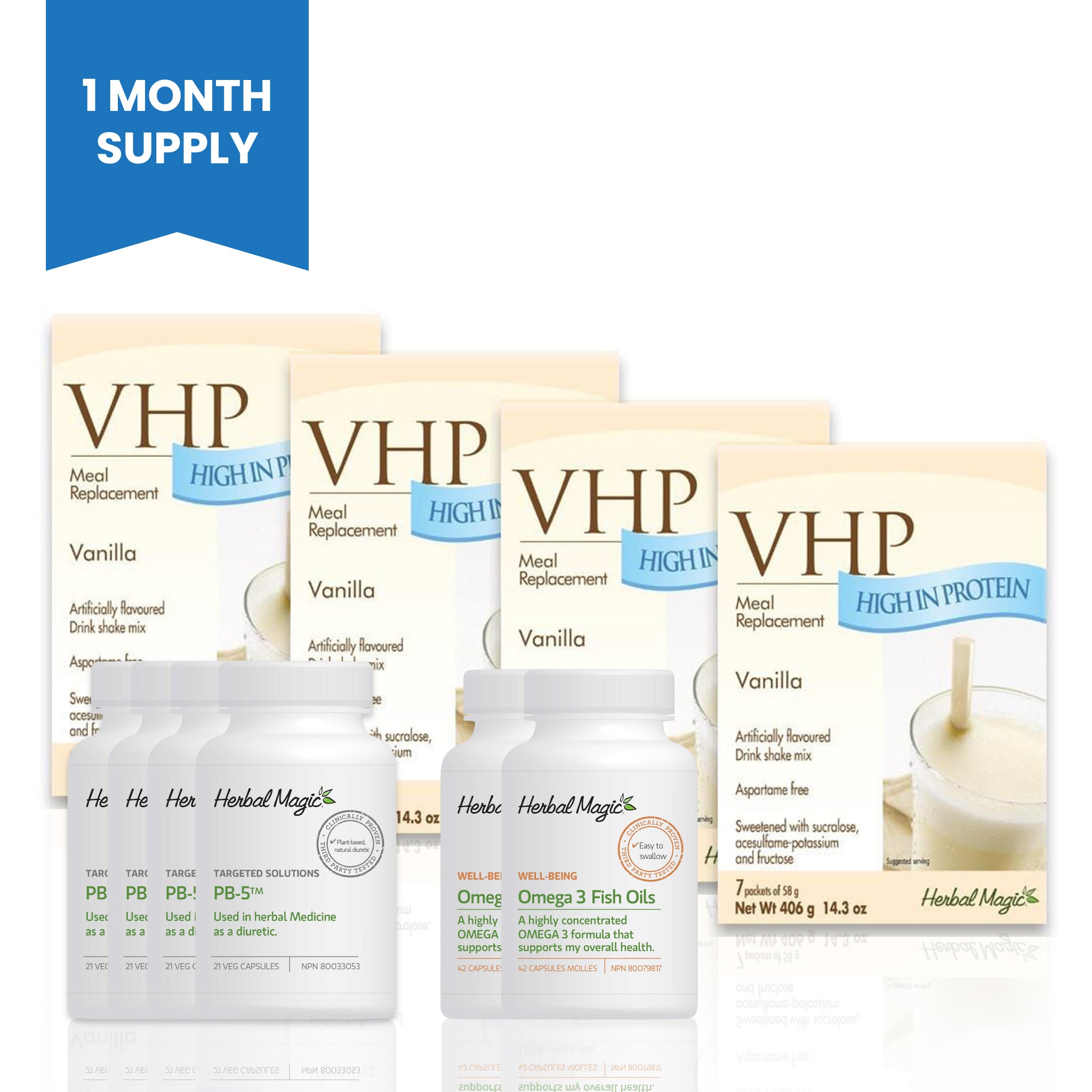 Bye Bye Bloat Kit | Herbal Magic Kits & Bundles