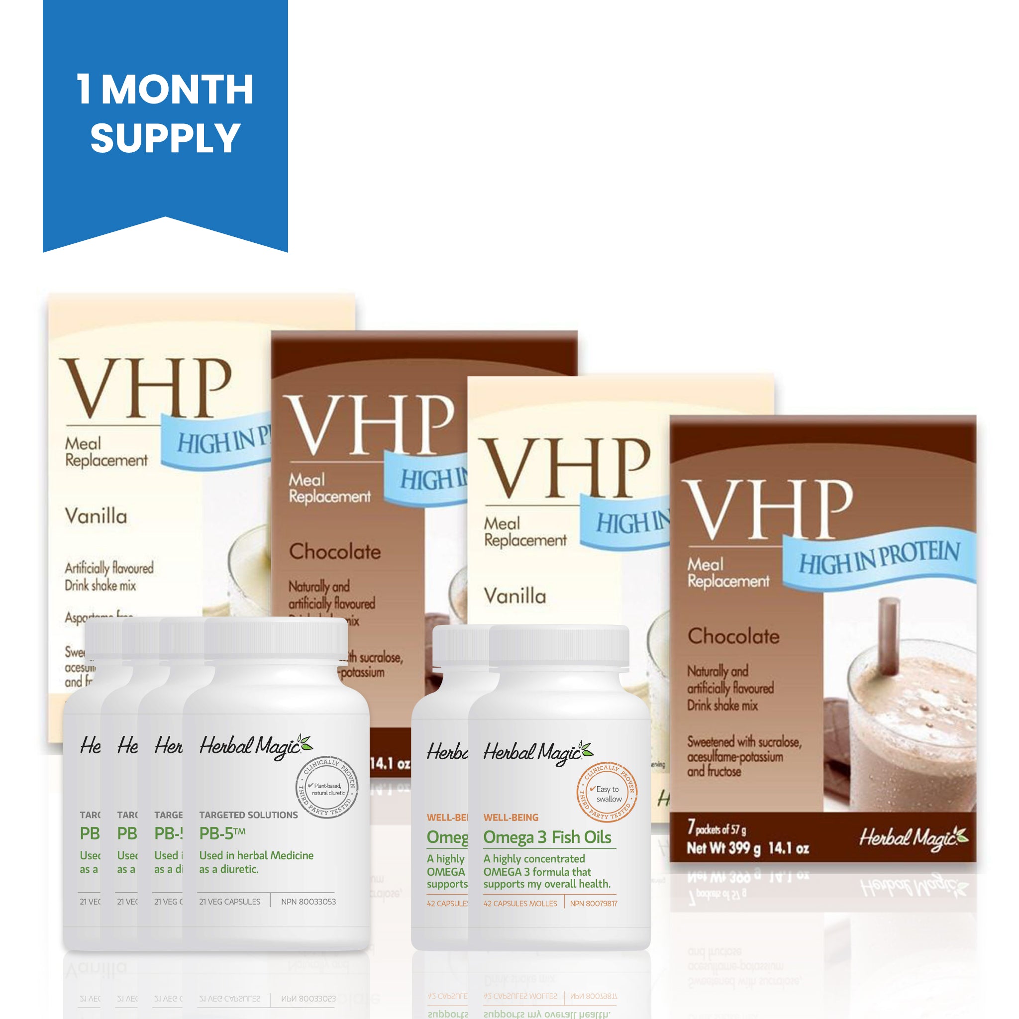 Bye Bye Bloat Kit | Herbal Magic Kits & Bundles