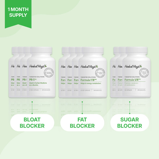 Weight Loss Recipes | Herbal Magic Blog