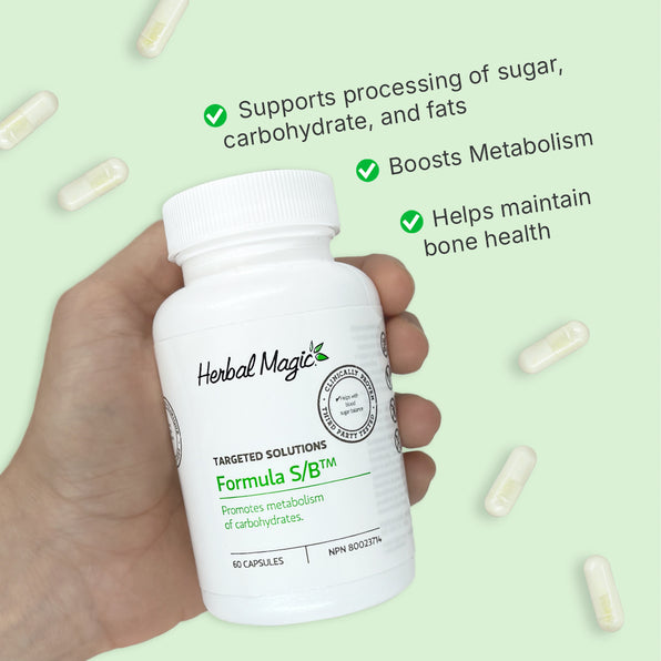 All Products | Herbal Magic Weight Loss & Nutrition