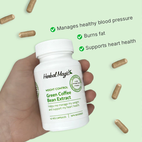 Supplements – Herbal Magic