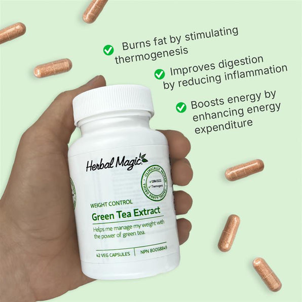 Supplements – Herbal Magic