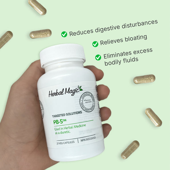 All Products | Herbal Magic Weight Loss & Nutrition